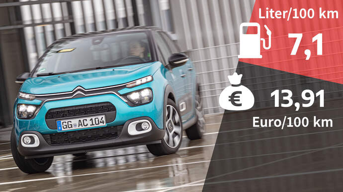 Citroën C3 Alle Generationen, neue Modelle, Tests & Fahrberichte - AUTO ...