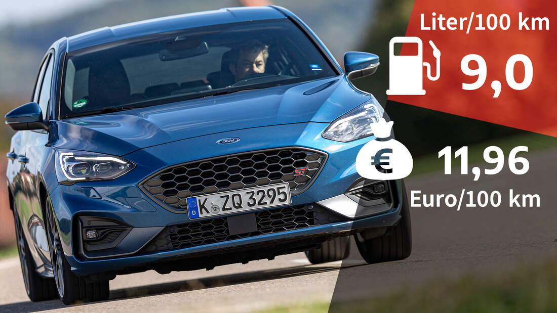 Ford Focus Alle Generationen, neue Modelle, Tests & Fahrberichte - AUTO ...