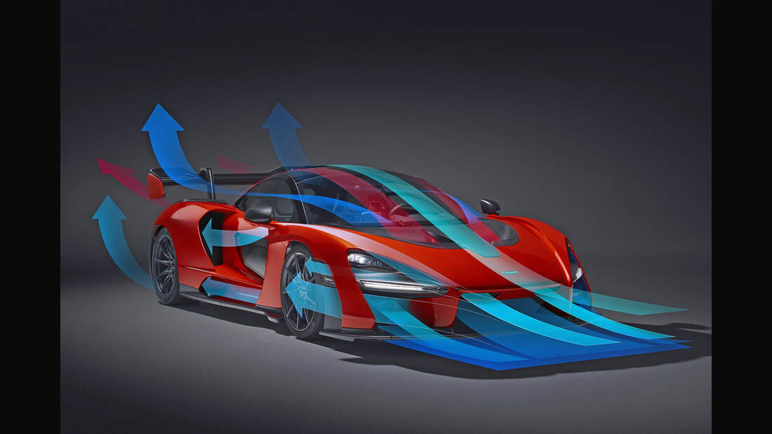 Aerodynamik bei Sportwagen - auto motor und sport