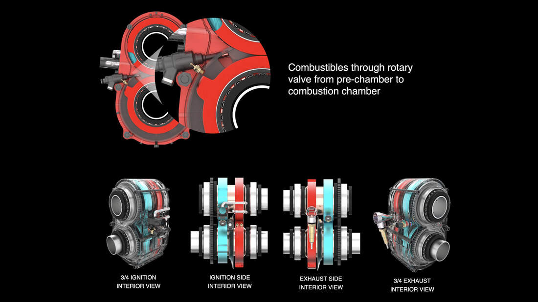 Astron Omega 1 Turbinenmotor: Zukunft des Verbrenners? | AUTO MOTOR UND ...