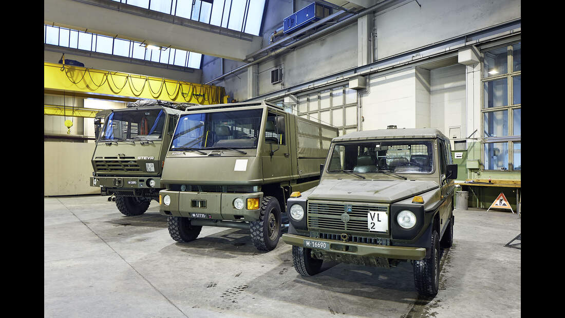 Bucher Duro Militärfahrzeug: Schweizer Armee in Nöten | AUTO MOTOR UND ...