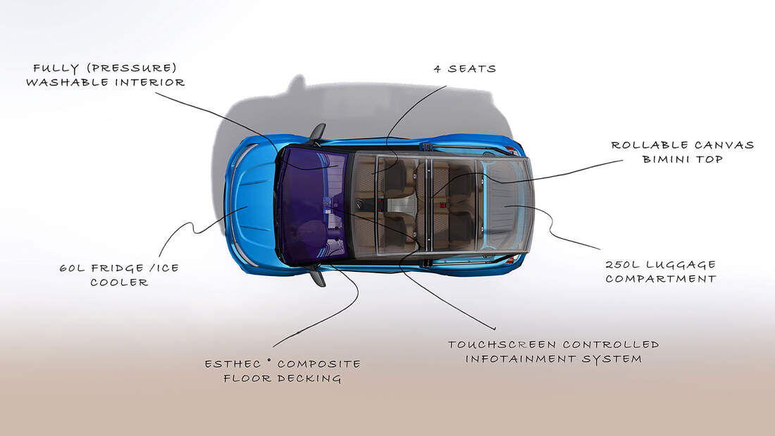 Coastrunner EV: Elektro-Strandbuggy für Jetsetter | AUTO MOTOR UND SPORT