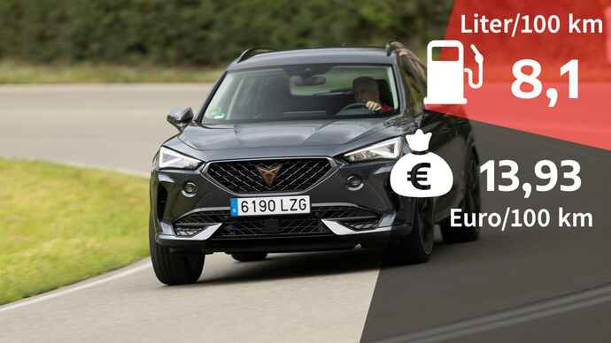 Cupra Formentor Alle Generationen, neue Modelle, Tests & Fahrberichte ...