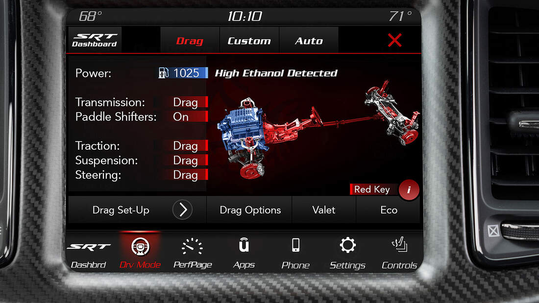 Dodge Last Call-Edition: Hellcat-V8-Abgesang in 7 Akten | AUTO MOTOR ...