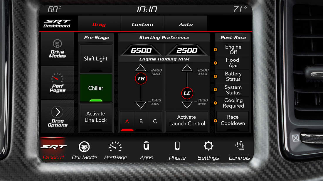 Dodge Last Call-Edition: Hellcat-V8-Abgesang in 7 Akten | AUTO MOTOR ...