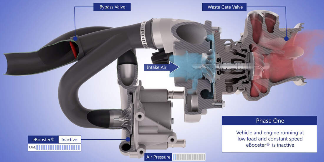 So funktioniert der E-Turbo in der neuen Mercedes S-Klasse - auto motor ...