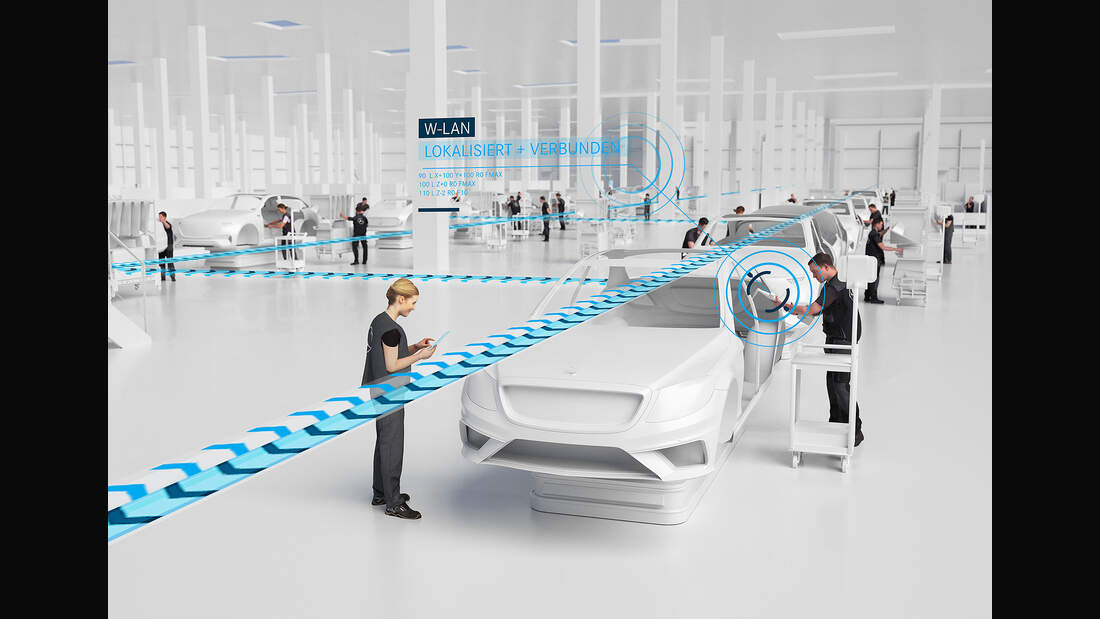 Daimler AG Factory 56: Mercedes baut Werk der Zukunft - auto motor und ...