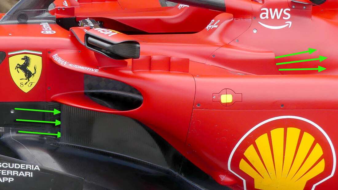 F1-Technik: Die Aerodynamik-Trends 2024 | AUTO MOTOR UND SPORT