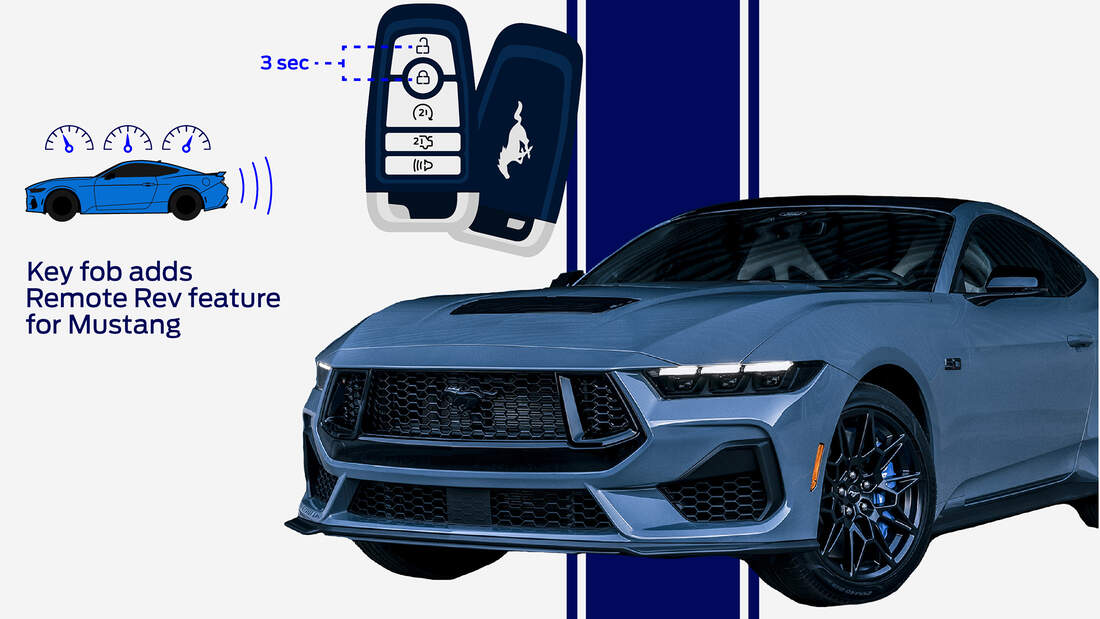 Ford Mustang Generation 7: US-Preise stehen fest | AUTO MOTOR UND SPORT