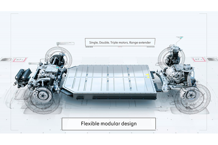 SEA-Elektroautoplattform von Geely: Fünffach flexibel | AUTO MOTOR UND ...