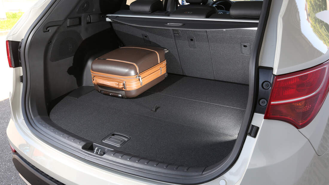 Hyundai Santa Fe Kofferraum