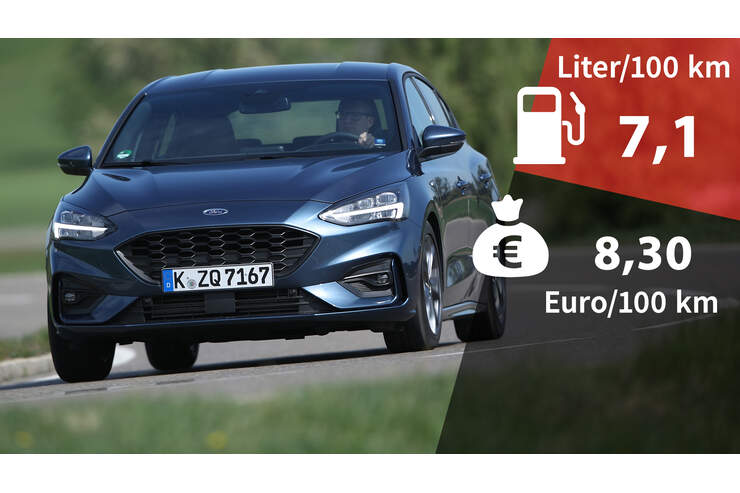 Kosten Und Realverbrauch Ford Focus St Technische Daten Auto Motor