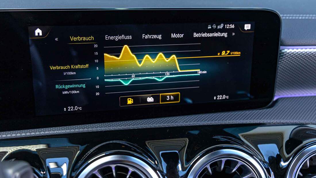 Kosten und Realverbrauch: Mercedes A 250 e | AUTO MOTOR UND SPORT