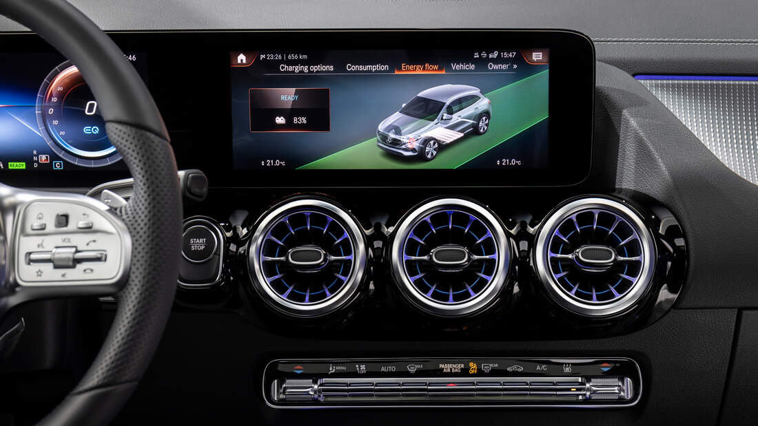 Mercedes EQA: Preis, Reichweite, Design & Daten | AUTO MOTOR UND SPORT