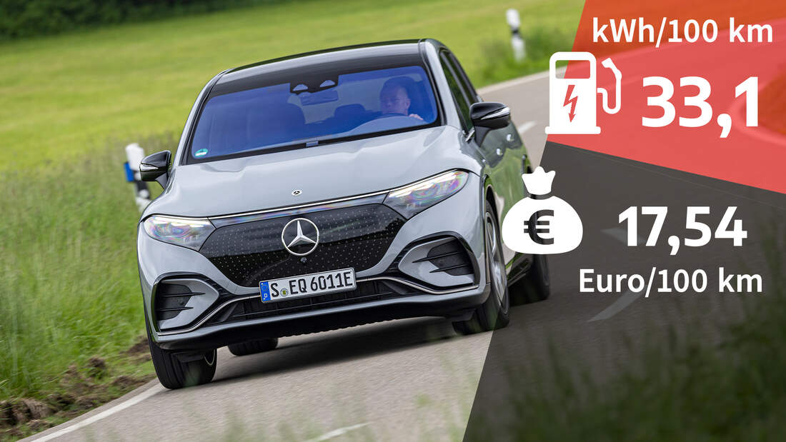 Mercedes Eqs Suv Ab 2022 Alle Modelle Neuheiten Tests And Fahrberichte