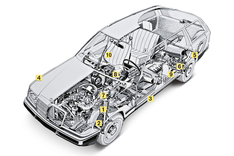 Mercedes T-Modell (S124) in der Kaufberatung: Youngtimer-Kombi der ...