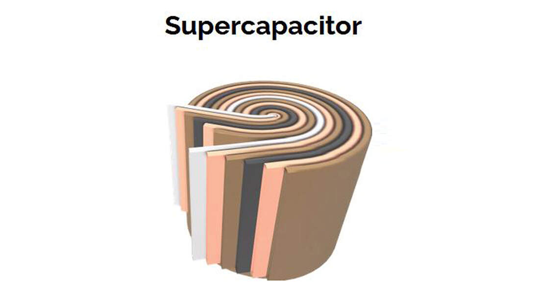 Nano Diamond Battery (NDB): Wunderbatterie aus Atommüll | AUTO MOTOR ...