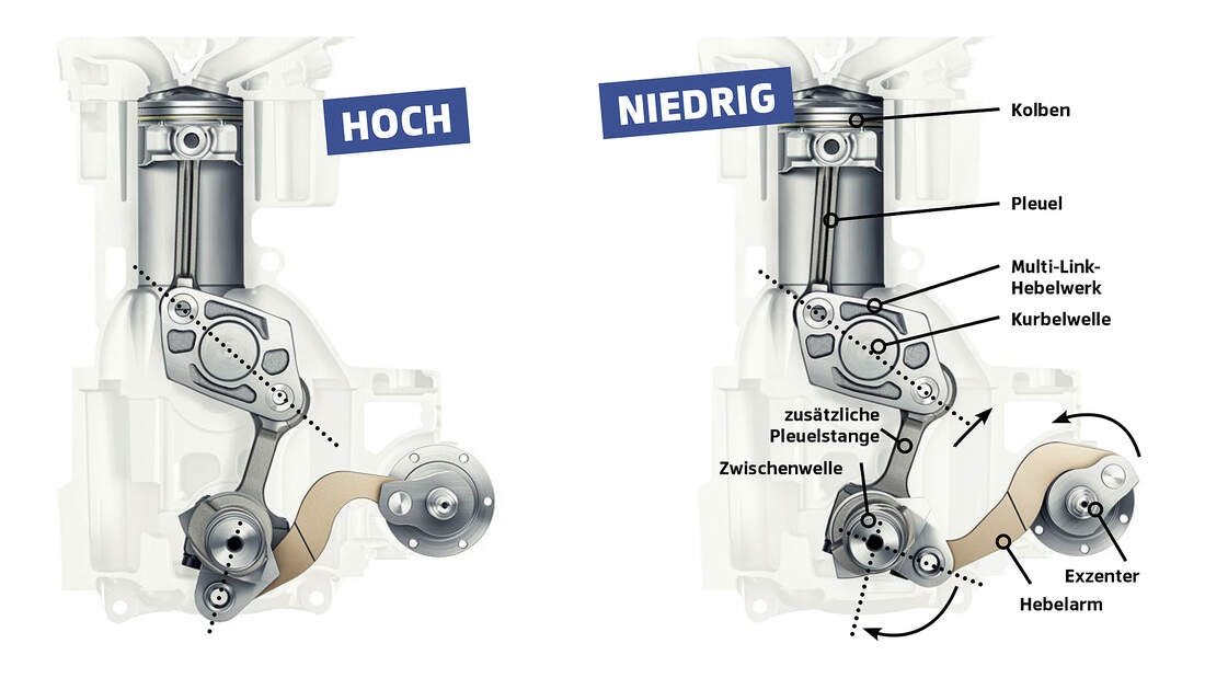 Nissan e-Power und e-4orce: Serieller Hybrid & neuer Allradantrieb ...