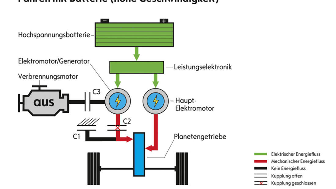 Opel Ampera 1.4 im Test - auto motor und sport