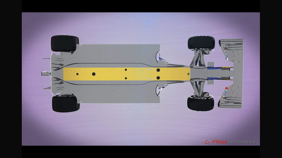 F1 Technik Skid Blocks: Darum funkt's in der Formel 1 - auto motor und ...