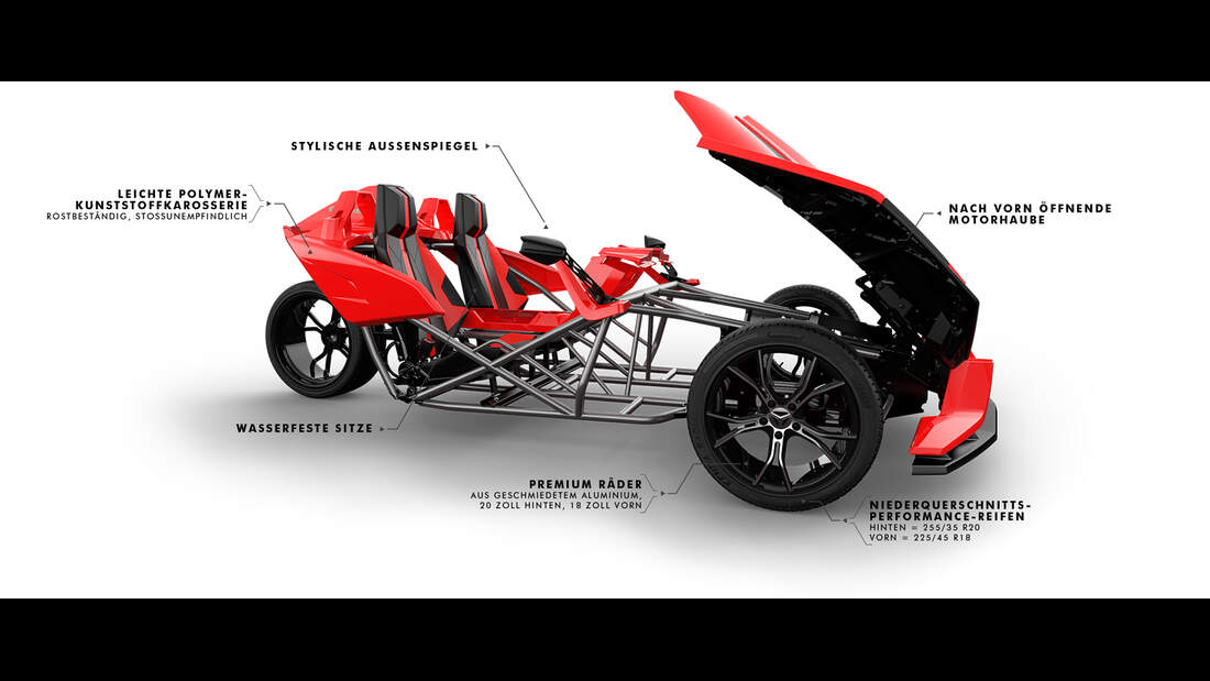 Fahrbericht Polaris Slingshot SL: Offenes Dreirad ohne Helmpflicht ...