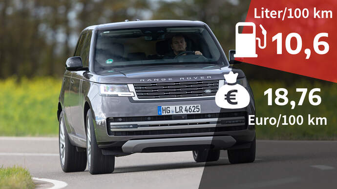 Land Rover Range Rover Alle Generationen, neue Modelle, Tests ...