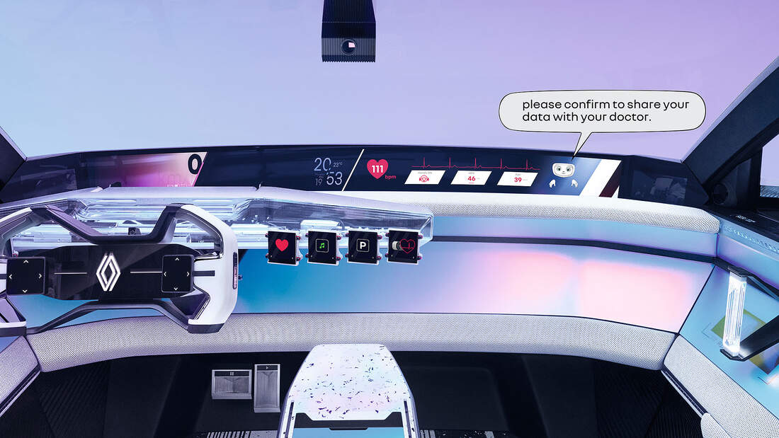 Renault H1st Vision Concept: Mensch im Mittelpunkt | AUTO MOTOR UND SPORT