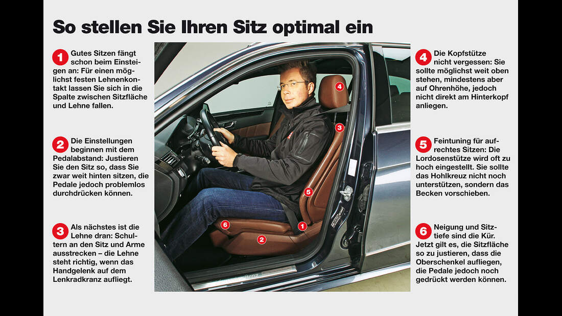 12 Autositze im Test: Wer hat die besten Sitze? | AUTO MOTOR UND SPORT