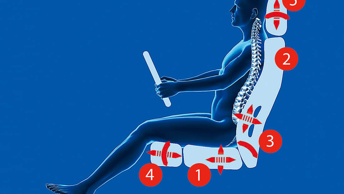 12 Autositze im Test: Wer hat die besten Sitze? - auto motor und sport