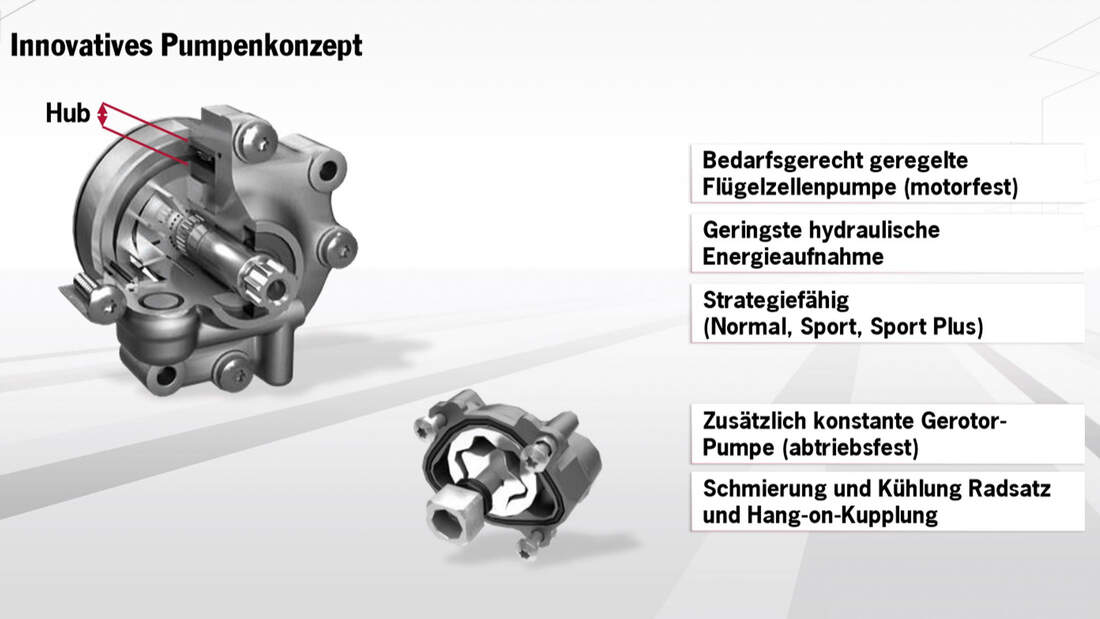 Antriebstechnik: Das 8DT-Getriebe im Porsche | AMS Professional
