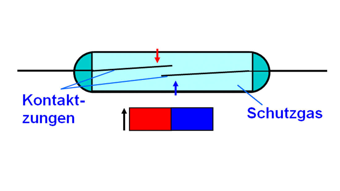 Elektrotechnische Grundlagen: Einfache elektronische Schaltung im Pkw ...