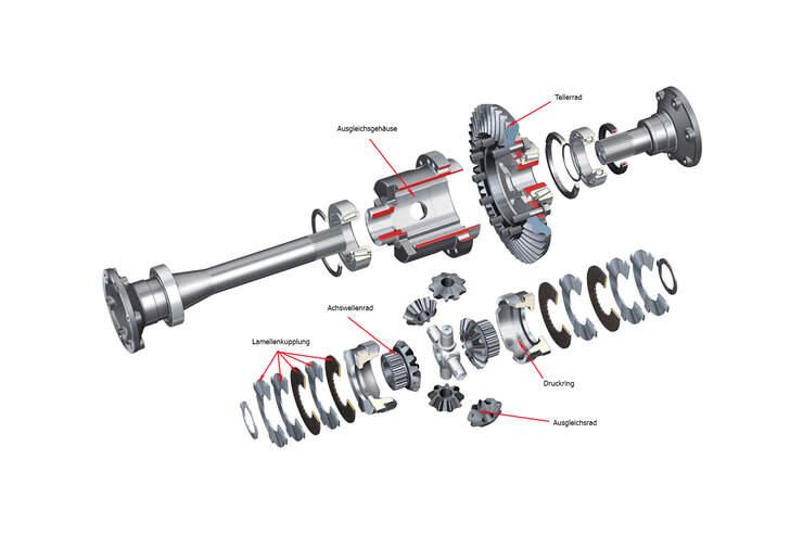 Antriebstechnik: Das Differenzialgetriebe mit Sperrfunktion | AMS ...