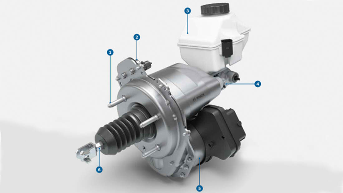 Sicherheit durch Assistenzsysteme: Bremsen mit Brake-by-Wire | AMS ...