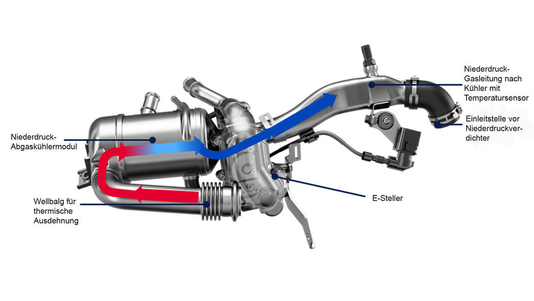 Neue Motoren von Audi, Volkswagen und Nissan | AMS Professional
