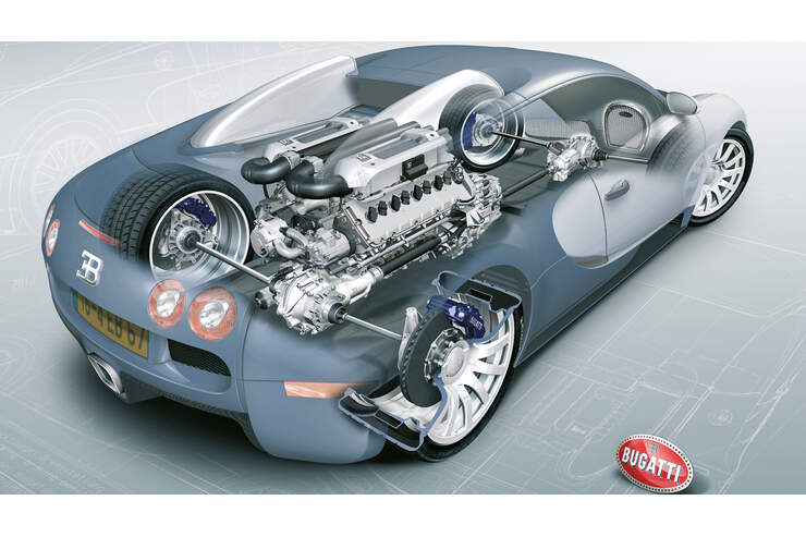 Mechanische Meisterwerke | AMS Professional