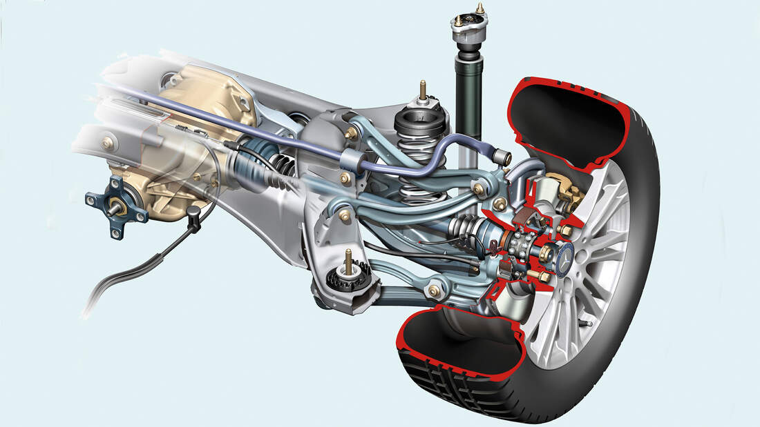 Kinematik von Mehrlenkerachsen | AMS Professional