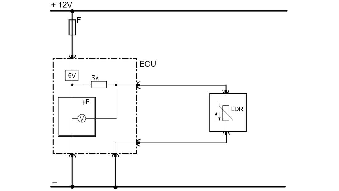 So funktionieren Lichtsensoren | AMS Professional