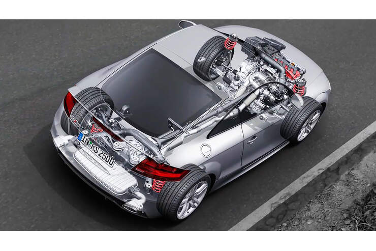 Antriebstechnik: So funktionieren Visco- und Haldex-Kupplung | AMS ...