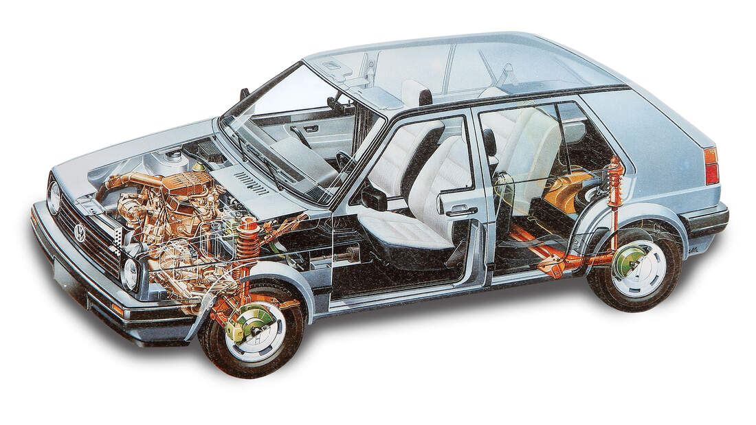 VW Golf II GTI 16V (1986 bis 1991): Kaufberatung, Preise | AUTO MOTOR ...