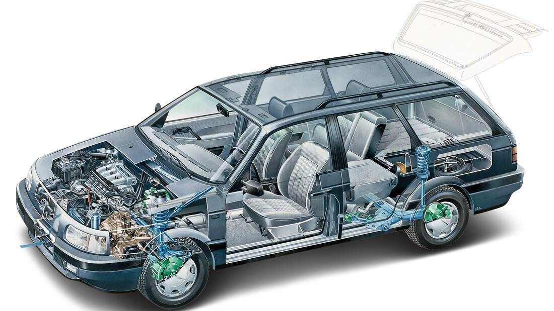 VW Passat Variant G60 Syncro und Passat VR 6 im Vergleich - auto motor ...