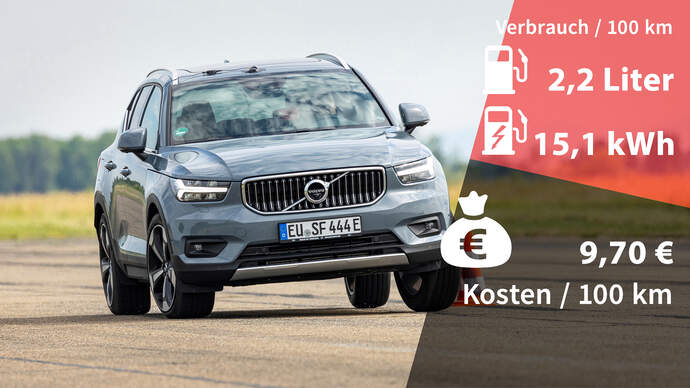 Volvo XC40 Alle Generationen, neue Modelle, Tests & Fahrberichte - AUTO ...