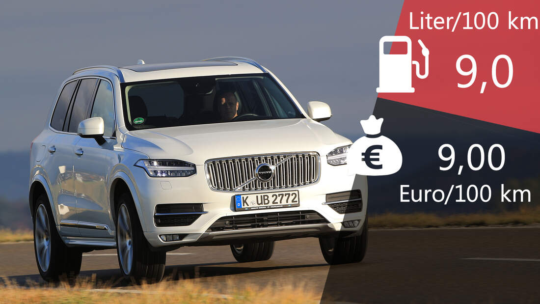 Volvo Xc90 Verbrauch