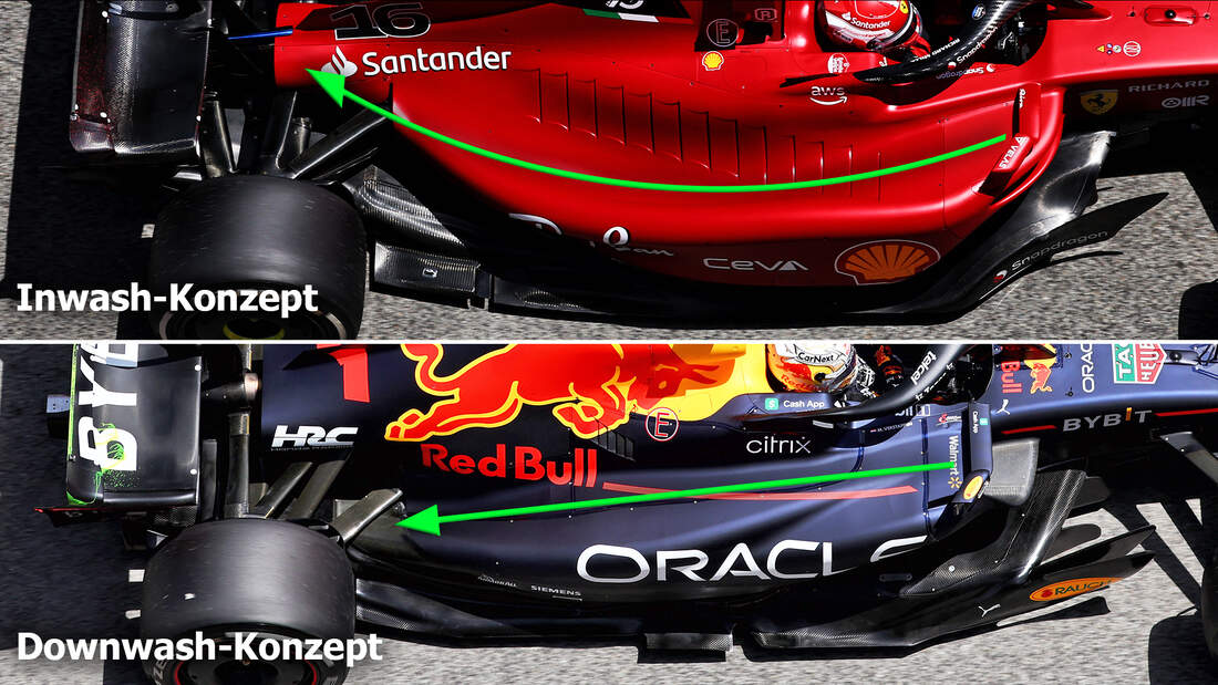 F1-Aerodynamik 2022: Downwash vs. Inwash | AUTO MOTOR UND SPORT