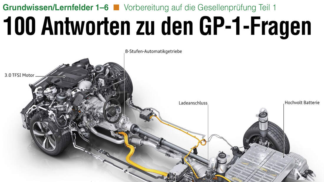 Testen Sie Ihr Autowissen - Antworten zu Prüfungsfragen zur GP1 | AMS ...