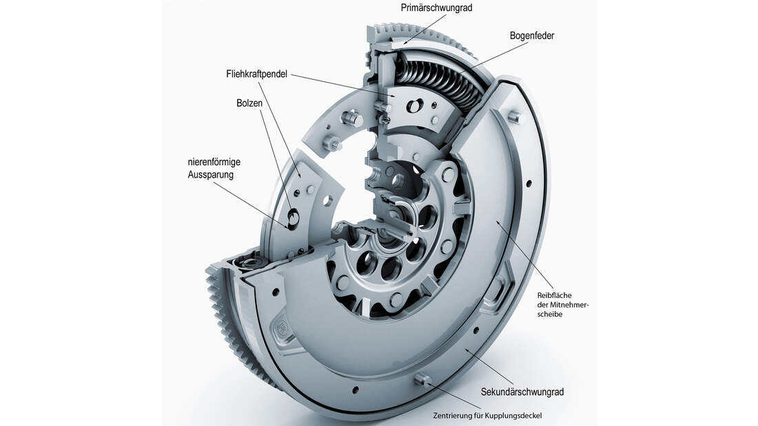Das Zweimassenschwungrad physikalisch erklärt | AMS Professional