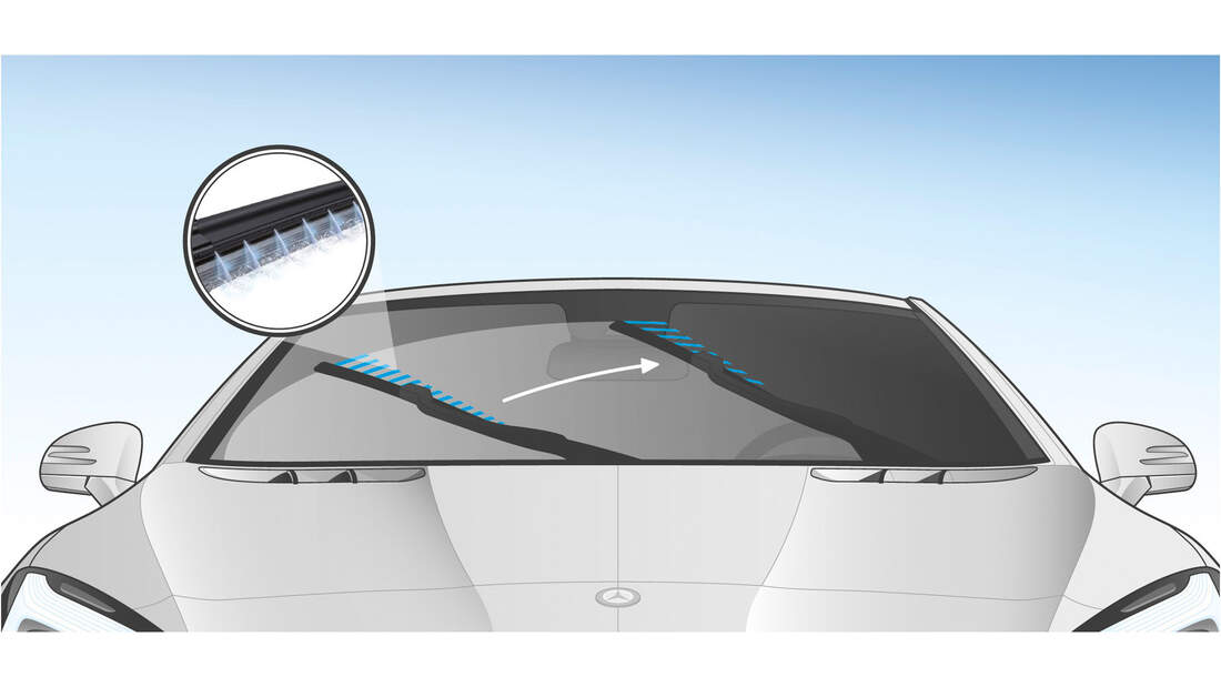 Magic Vision Control von Mercedes Benz | AMS Professional