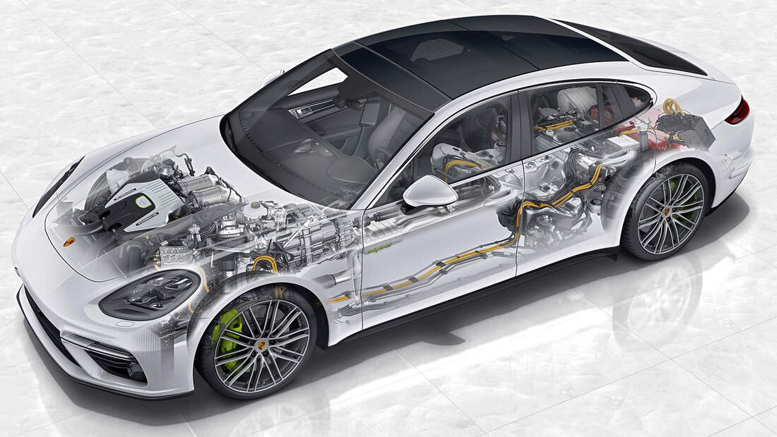 Antriebstechnik: Das 8DT-Getriebe im Porsche | AMS Professional