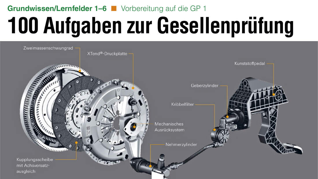 Testen Sie Ihr Autowissen - Prüfungsfragen zur GP1 | AMS Professional