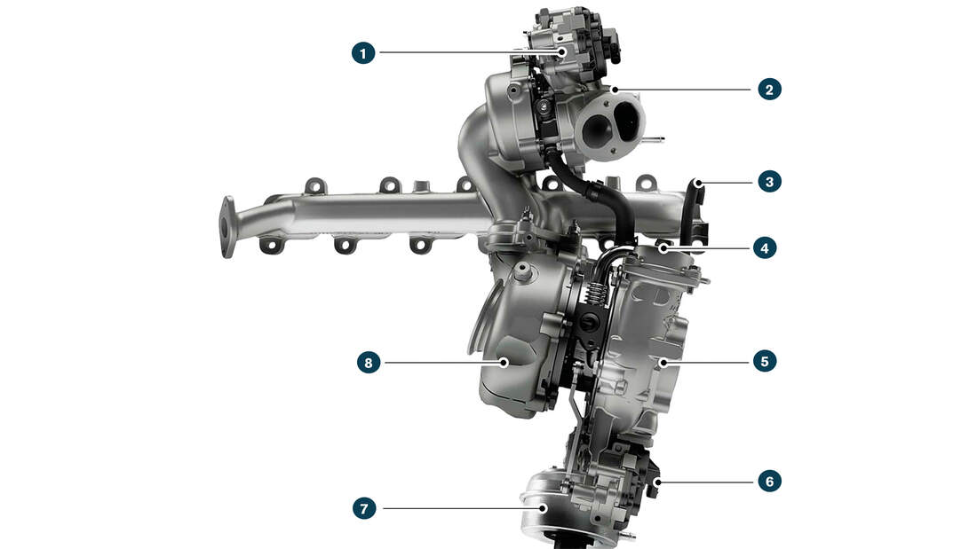 Neuer Sechszylinder-Diesel von Jaguar-Land Rover | AMS Professional