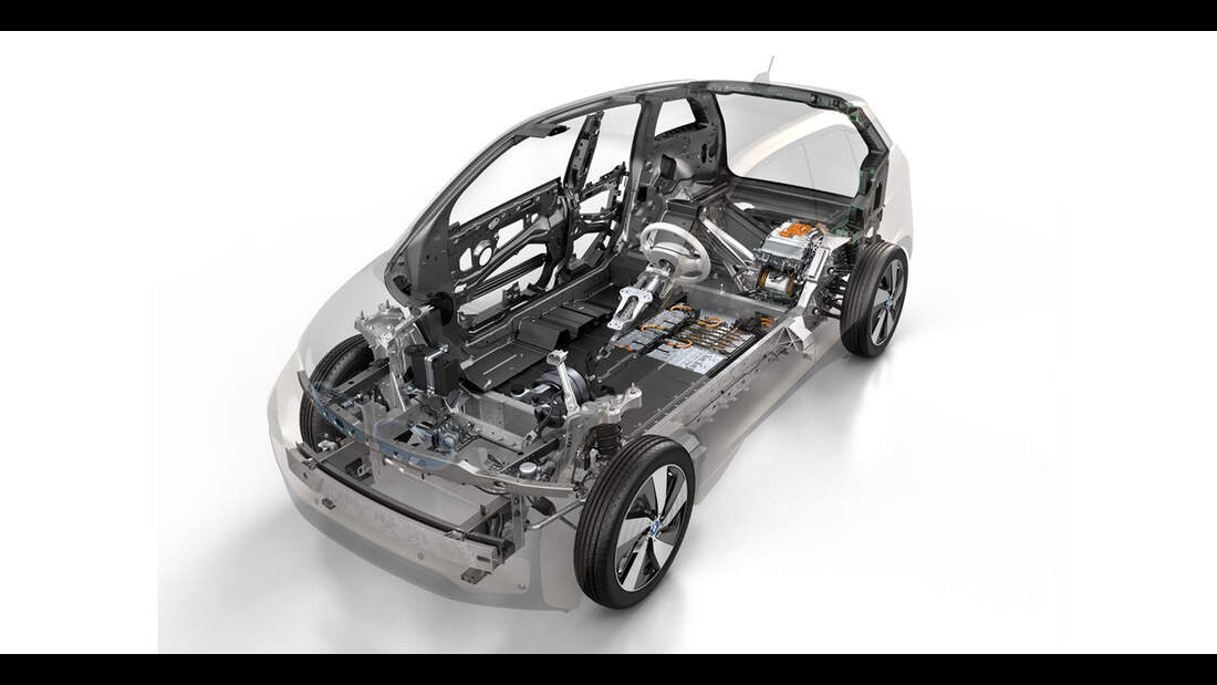 Elektromotoren Im Auto Technik Typen Vor Und Nachteile Auto Motor Und Sport